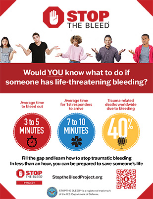 Would You Know – Stop the Bleed Project